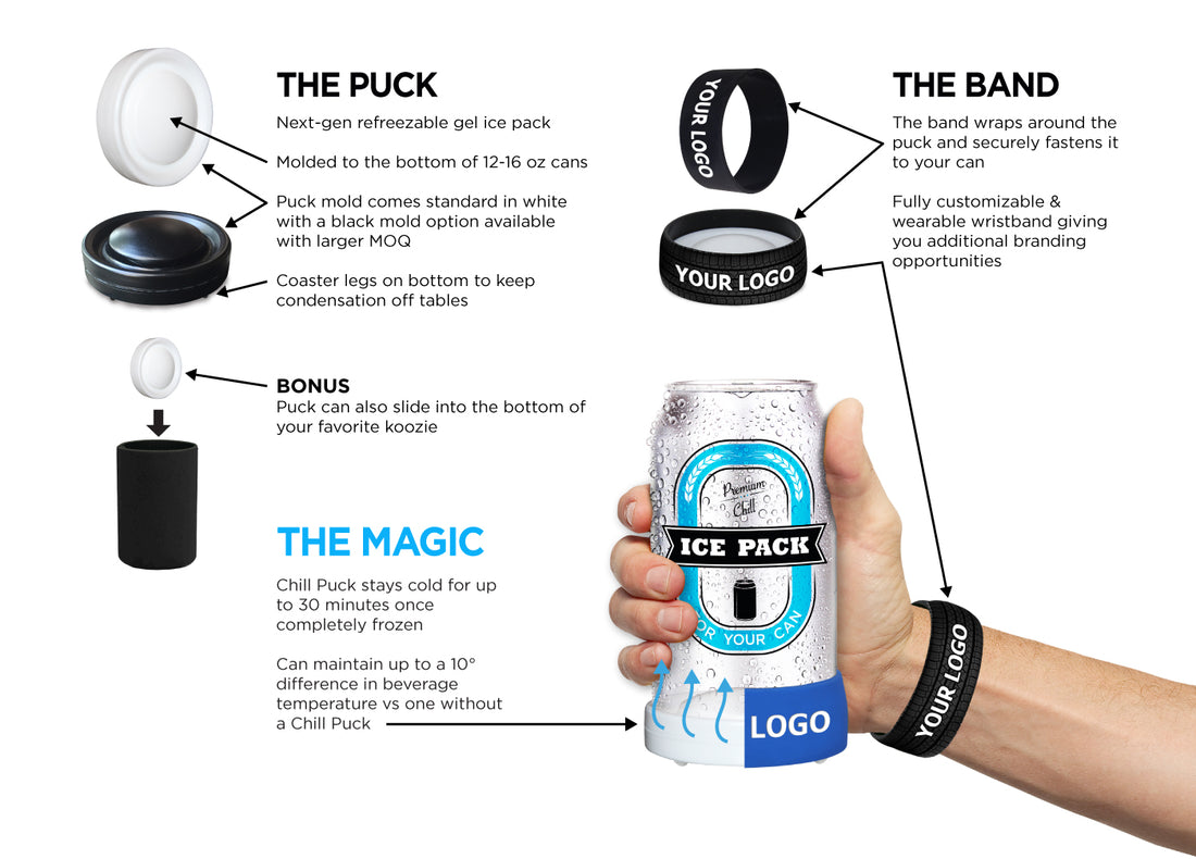 Promotions & Customization – Chill Puck